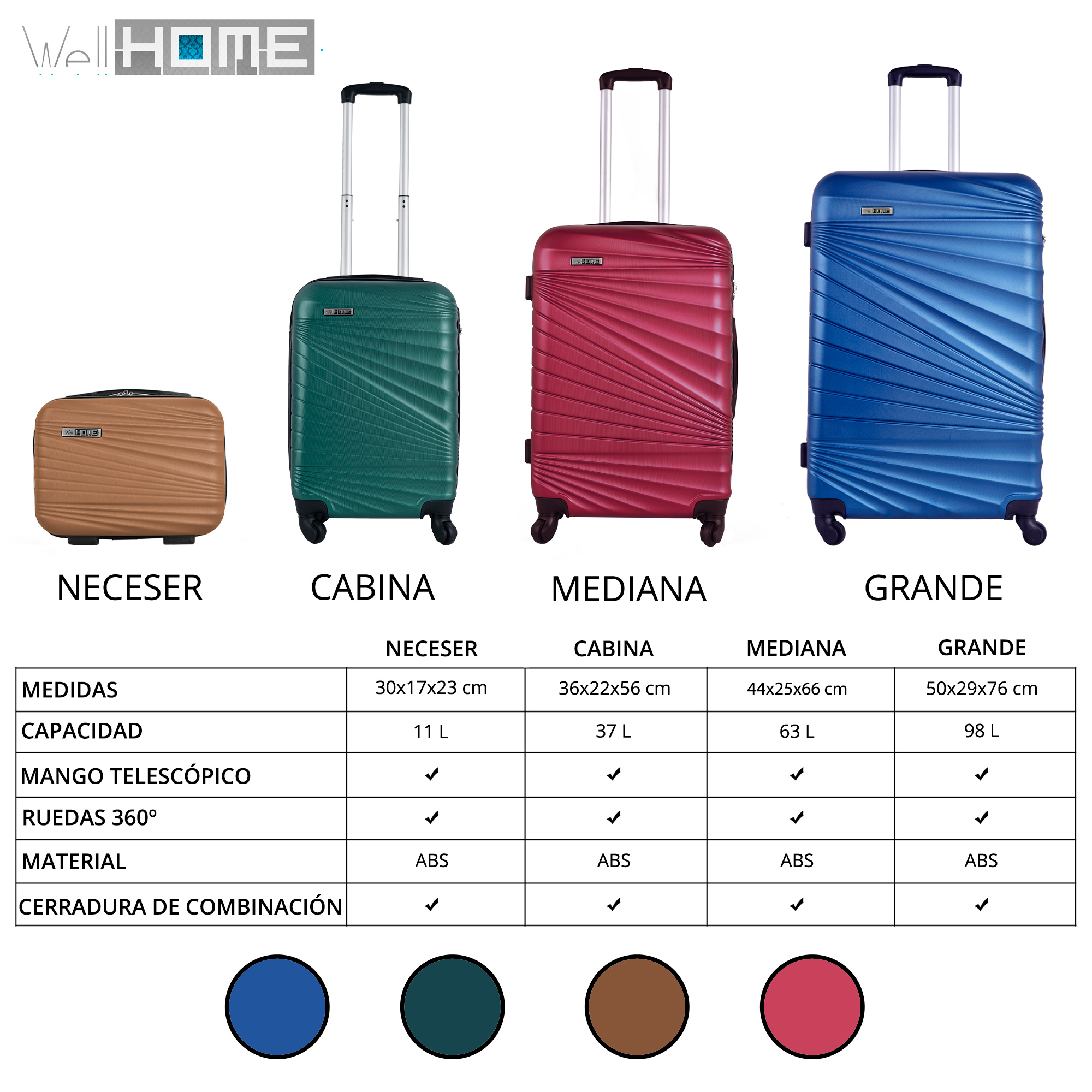 Set De Valises Rigides 3 Pcs. Valise Cabine 56 Cm, Valise Moyenne 66 Cm ...