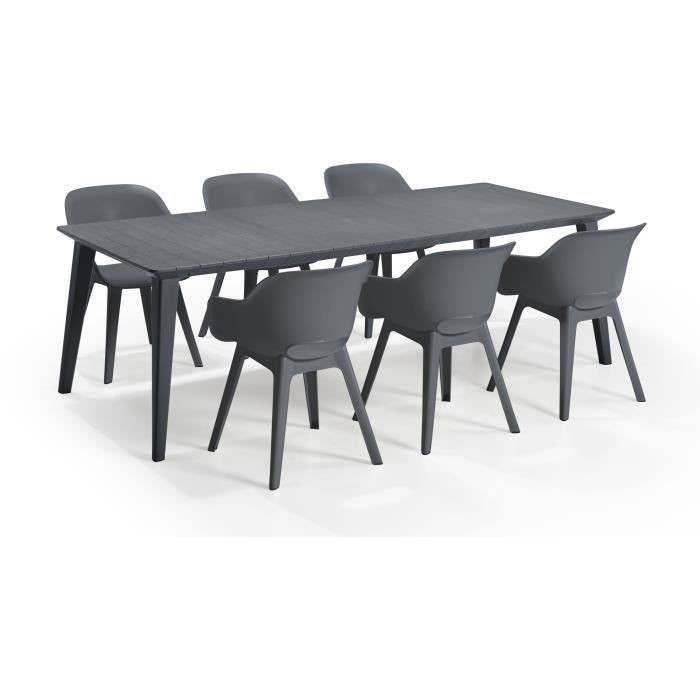 Tables De Jardin Allibert