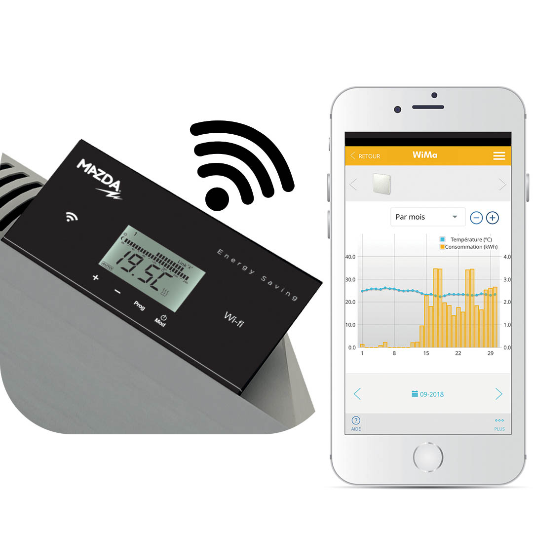 Radiateur À Inertie Pierre Avec Porte Serviettes - Dual Kherr Curve 2.0 ...