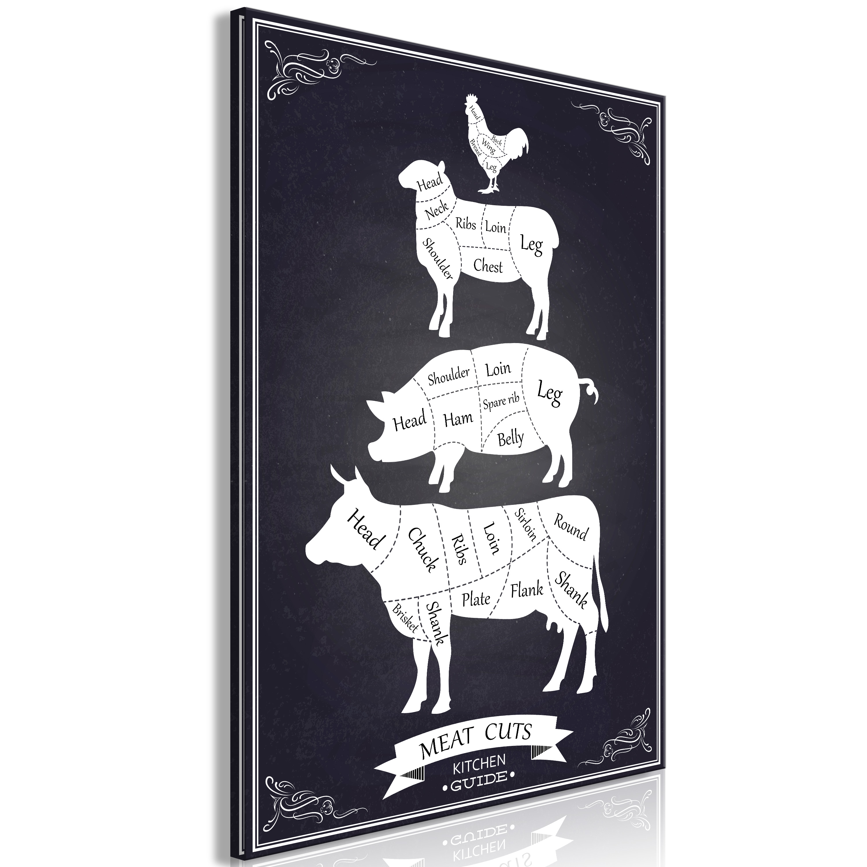 Tableau - Kitchen Essential (1 Part) Vertical [40x60] à Prix Carrefour